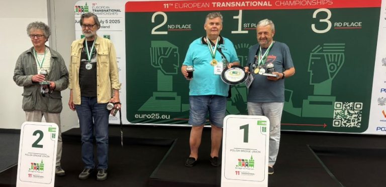 11th European Transnational Championships – Mixed Teams, Mixed Pairs ...
